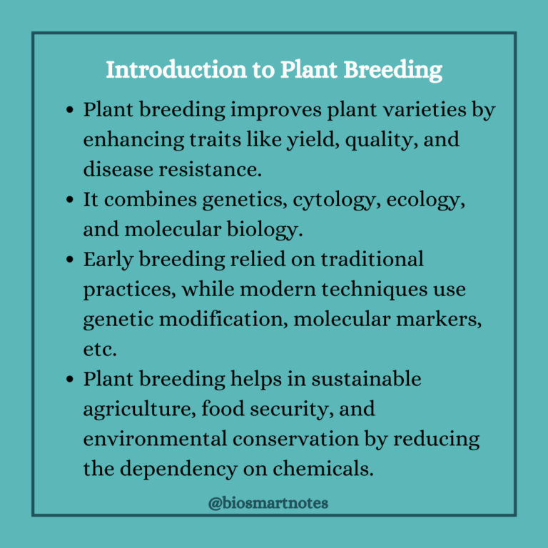 Introduction of Plant Breeding - Bio Smart Notes