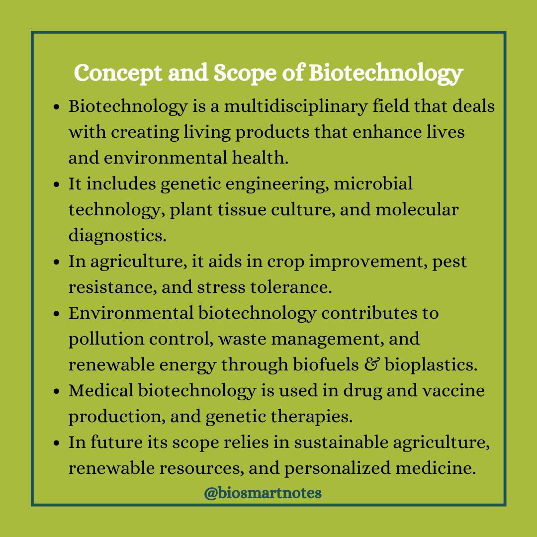 Concept and Scope of Biotechnology - Bio Smart Notes